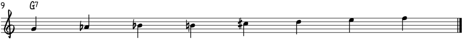 Jazz Scales - The Complete Guide - Piano With Jonny