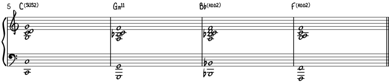 The Most Powerful Piano Chords - The Power Progression - Piano With Jonny