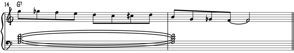 How to Play Bebop Piano in 6 Steps - Piano With Jonny
