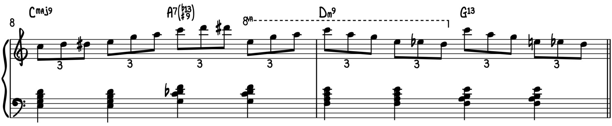 The Most Important Piano Scale for Improv - Piano With Jonny