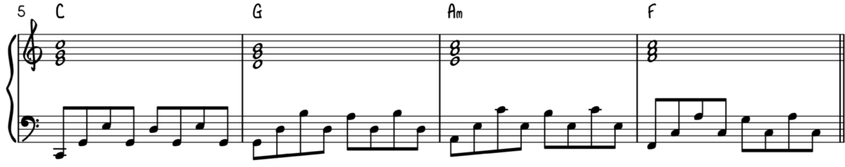 The 7 Signs of an Amateur Accompanist - Piano With Jonny