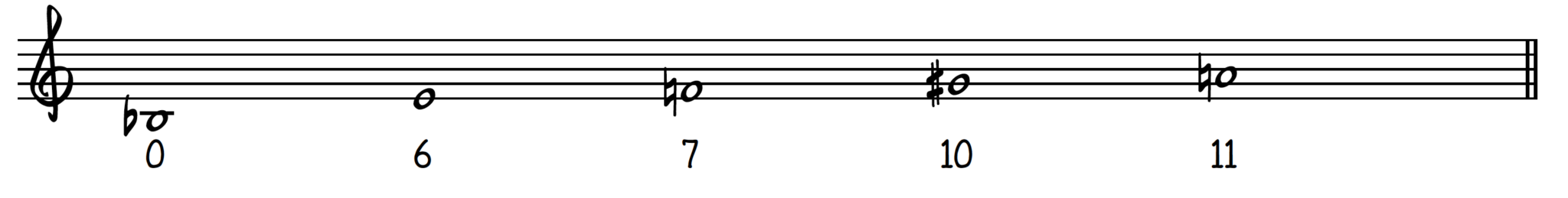 5 Techniques to Write Scary Piano Music - Piano With Jonny