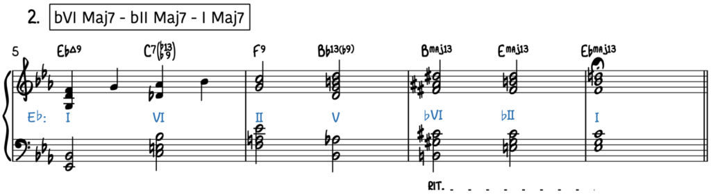 7 Beautiful Endings for Jazz Tunes - Piano With Jonny