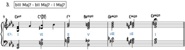 7 Beautiful Endings for Jazz Tunes - Piano With Jonny