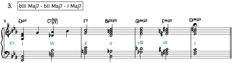 7 Beautiful Endings for Jazz Tunes - Piano With Jonny