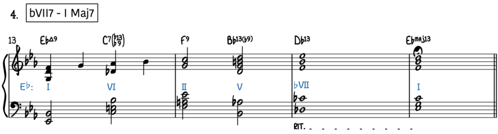7 Beautiful Endings for Jazz Tunes - Piano With Jonny