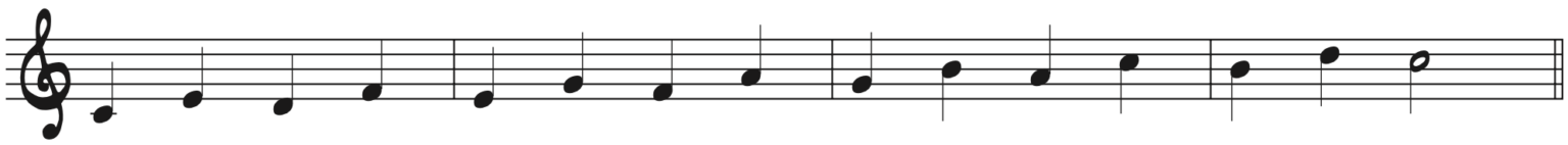 5 Things to Practice On Piano Every Day - Piano With Jonny