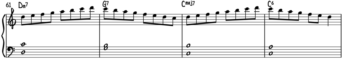 5 Things to Practice On Piano Every Day - Piano With Jonny