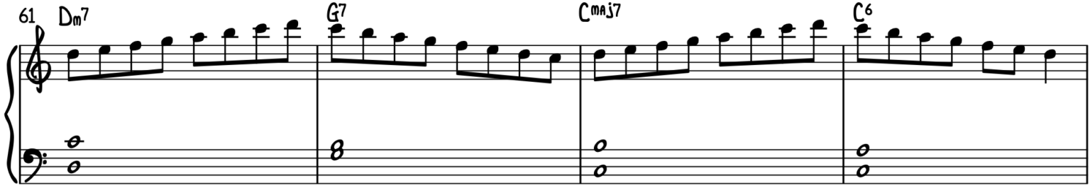 5 Things to Practice On Piano Every Day - Piano With Jonny