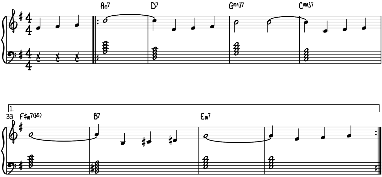 5 Things to Practice On Piano Every Day - Piano With Jonny