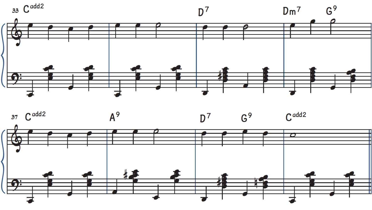 Jimin Park Stride Piano Tips - Piano With Jonny