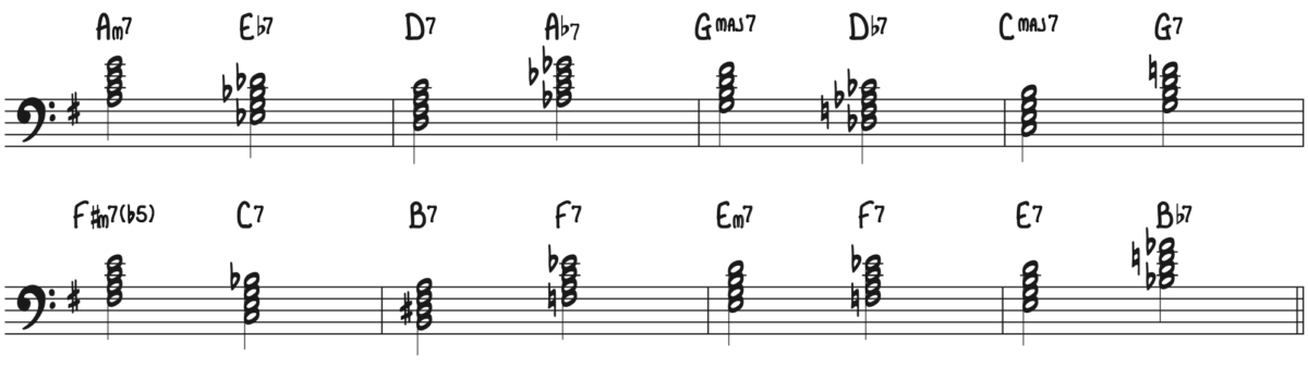 Tritone Substitution - The Complete Guide - Piano With Jonny