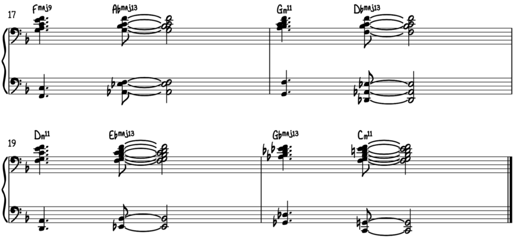 4 Steps to Play Neo Soul Chords on Piano - Piano With Jonny