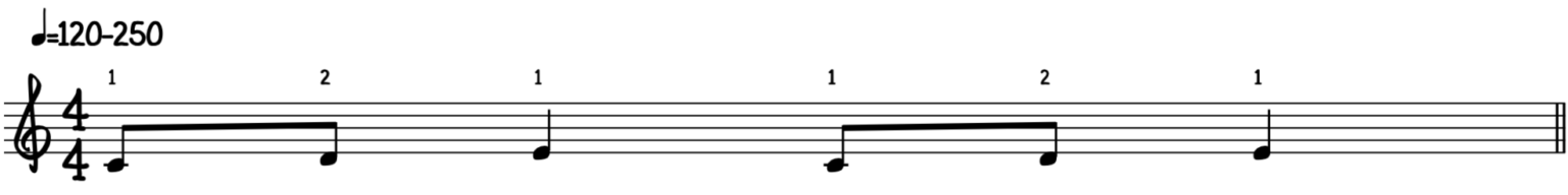 How to Play the Piano Fast - Piano With Jonny