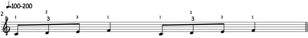How to Play the Piano Fast - Piano With Jonny