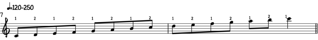 How to Play the Piano Fast - Piano With Jonny