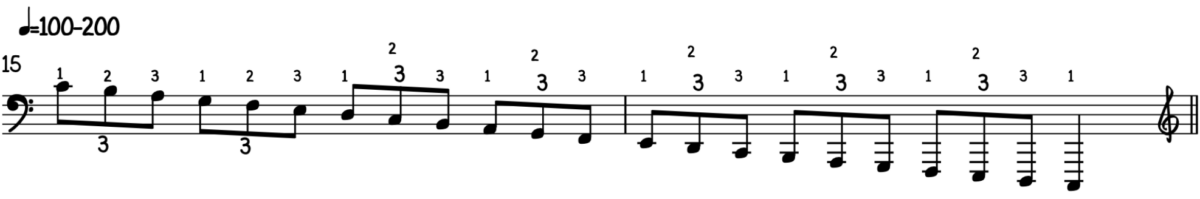 How to Play the Piano Fast - Piano With Jonny