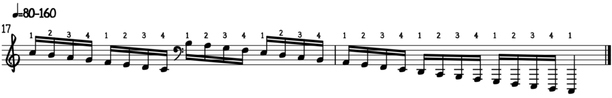 How to Play the Piano Fast - Piano With Jonny