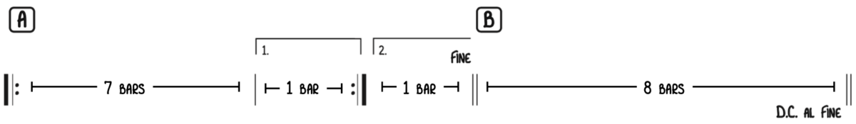 The Beginner Jazz Piano Accompaniment Guide - Piano With Jonny