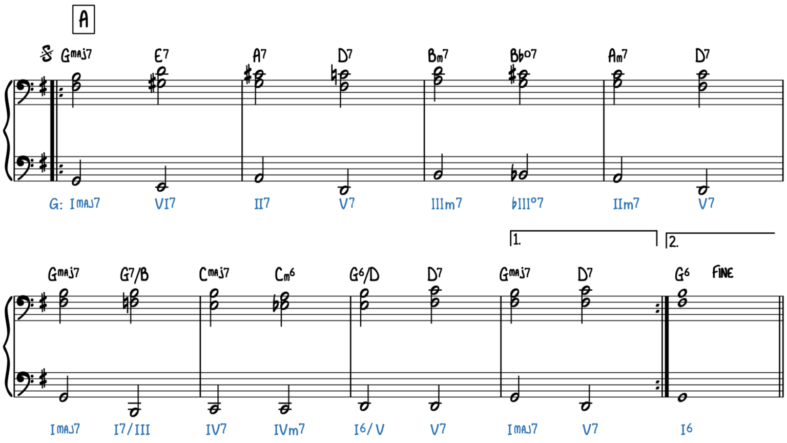 The Beginner Jazz Piano Accompaniment Guide - Piano With Jonny