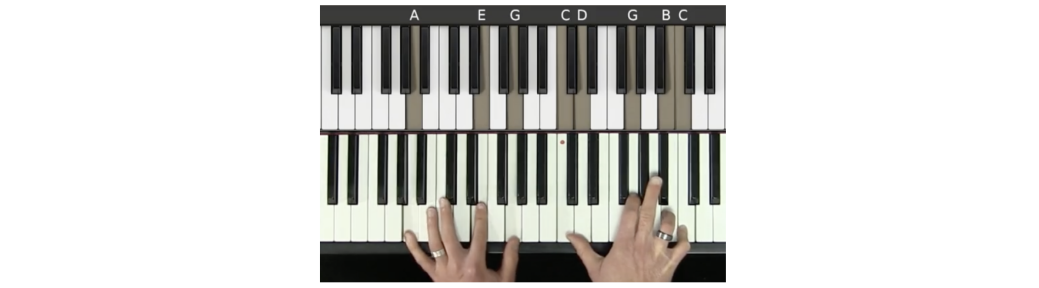Jazz Piano Chord Voicings - The Complete Guide - Piano With Jonny