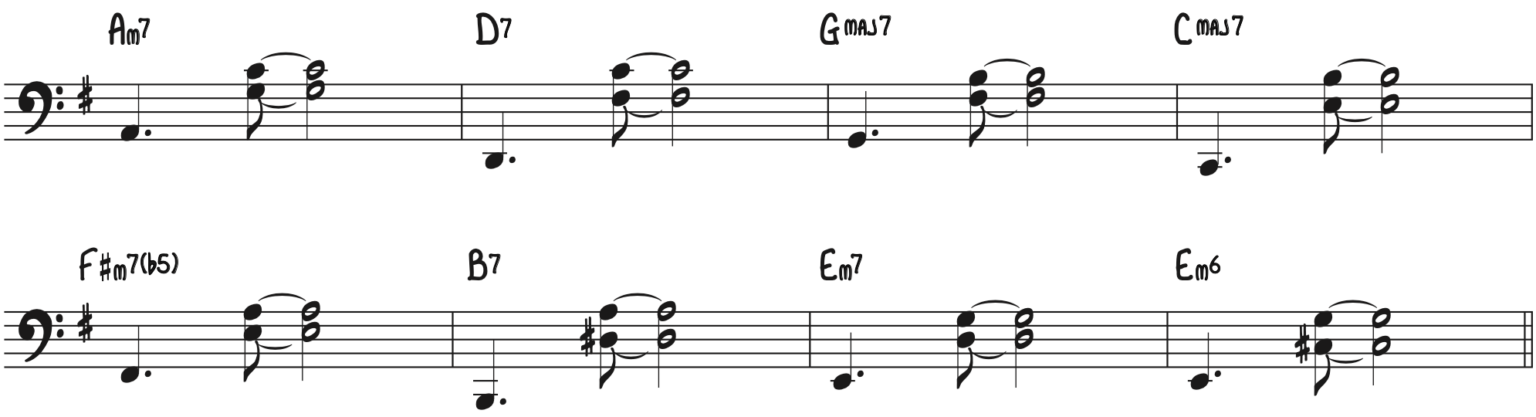Jazz Piano Chord Voicings - The Complete Guide - Piano With Jonny