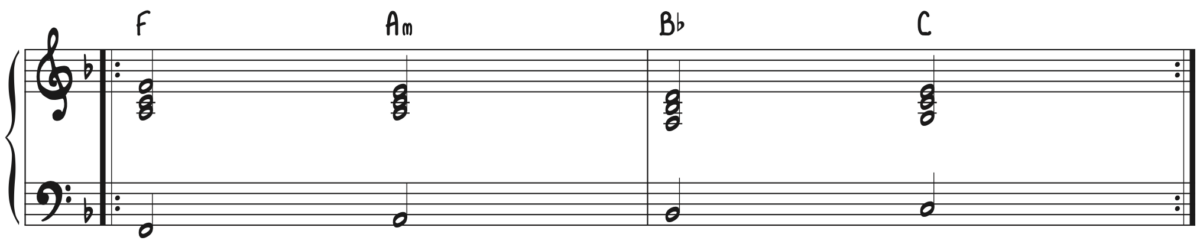 10 Ways to Spice Up a Simple Piano Chord Progression - Piano With Jonny