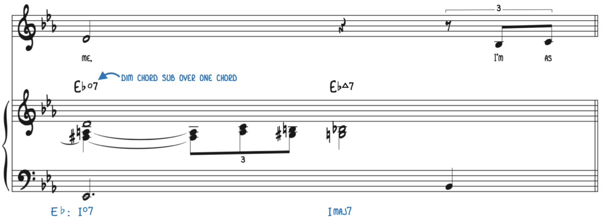 5 Tips on Piano Accompaniment for Singers - Piano With Jonny