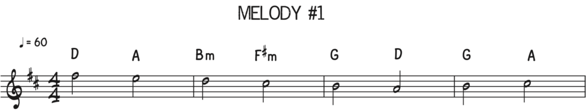 Play Canon in D in 5 Easy Steps - Piano With Jonny