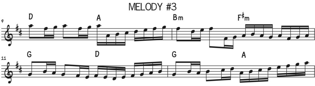 Play Canon in D in 5 Easy Steps - Piano With Jonny