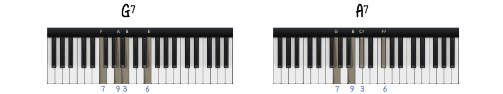 Jazz Piano Chord Voicings - The Complete Guide - Piano With Jonny