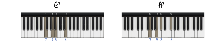 Jazz Piano Chord Voicings - The Complete Guide - Piano With Jonny