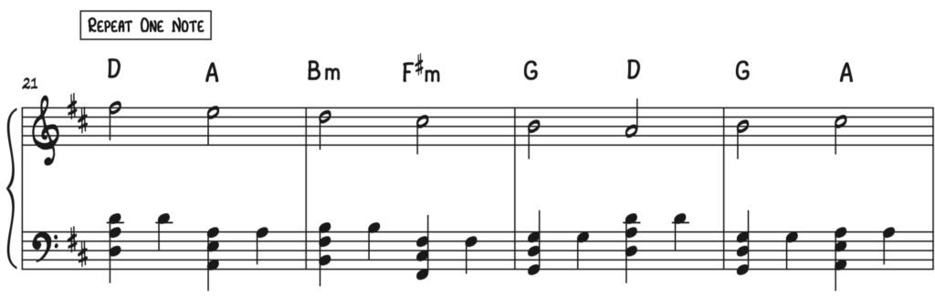 Play Canon in D in 5 Easy Steps - Piano With Jonny