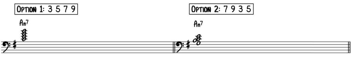 Jazz Piano Chord Voicings - The Complete Guide - Piano With Jonny