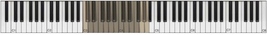 Jazz Piano Chord Voicings - The Complete Guide - Piano With Jonny