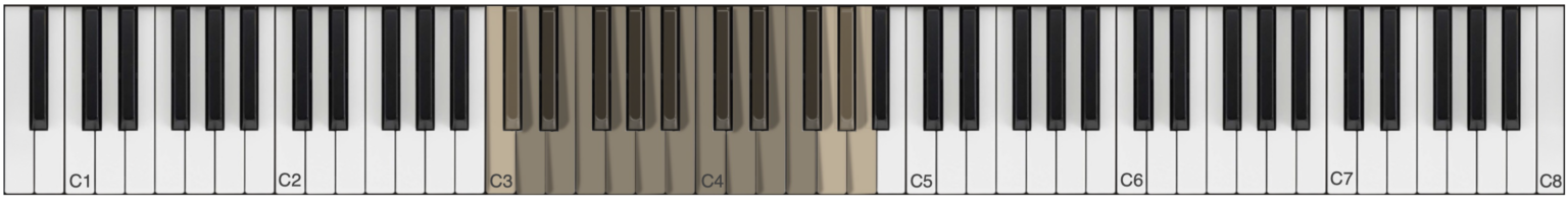 Jazz Piano Chord Voicings - The Complete Guide - Piano With Jonny