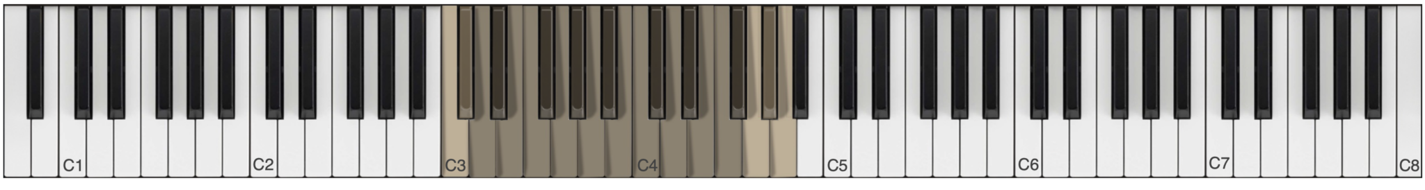 Jazz Piano Chord Voicings - The Complete Guide - Piano With Jonny