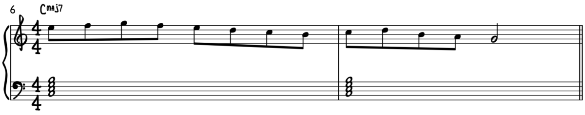 How to Improvise Piano with 1 Scale - Piano With Jonny