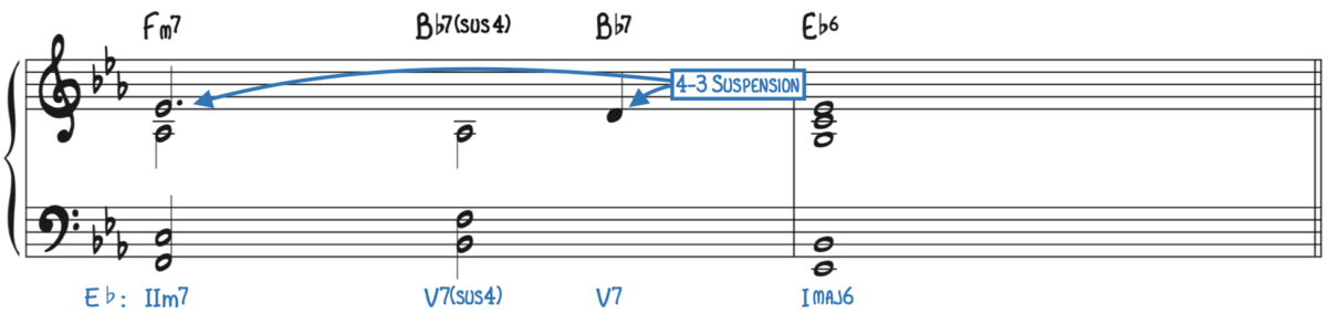 5 Tips on Piano Accompaniment for Singers - Piano With Jonny