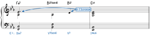 5 Tips on Piano Accompaniment for Singers - Piano With Jonny