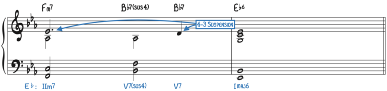 5 Tips on Piano Accompaniment for Singers - Piano With Jonny