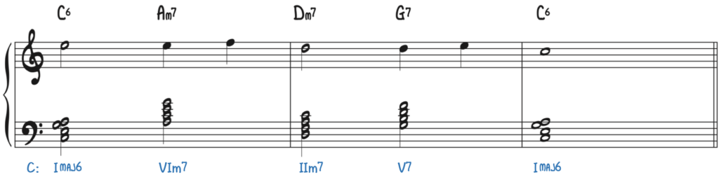 Create Inner Voice Movement for Jazz Piano - Piano With Jonny