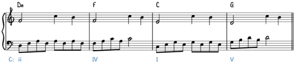 Diatonic Chords - The Complete Guide - Piano With Jonny