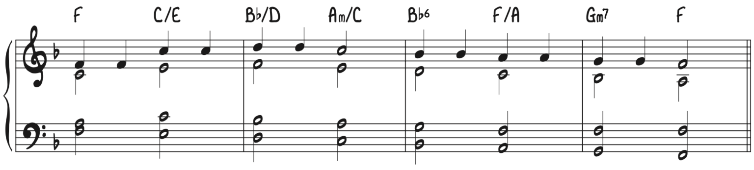 Reharmonization: Play Any Note with Any Chord - Piano With Jonny