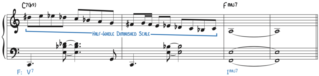 The Diminished Scale Demystified - Piano With Jonny