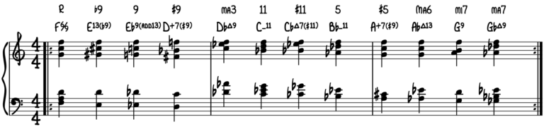 Reharmonization: Play Any Note with Any Chord - Piano With Jonny