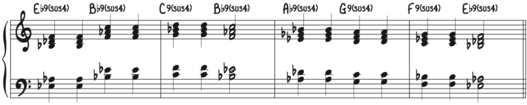 Reharmonization: Play Any Note with Any Chord - Piano With Jonny