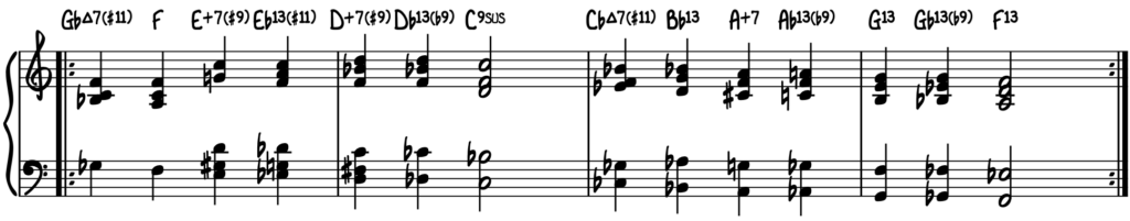 Reharmonization: Play Any Note with Any Chord - Piano With Jonny