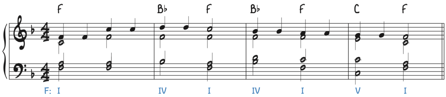 Reharmonization: Play Any Note with Any Chord - Piano With Jonny