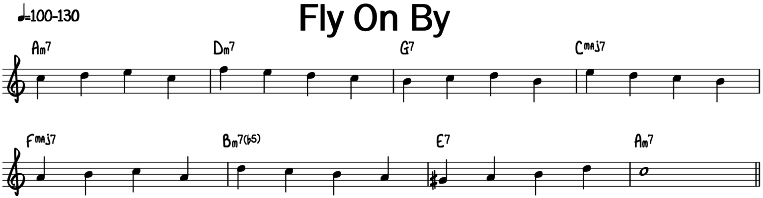 The Beginner Jazz Piano Practice Guide - Piano With Jonny